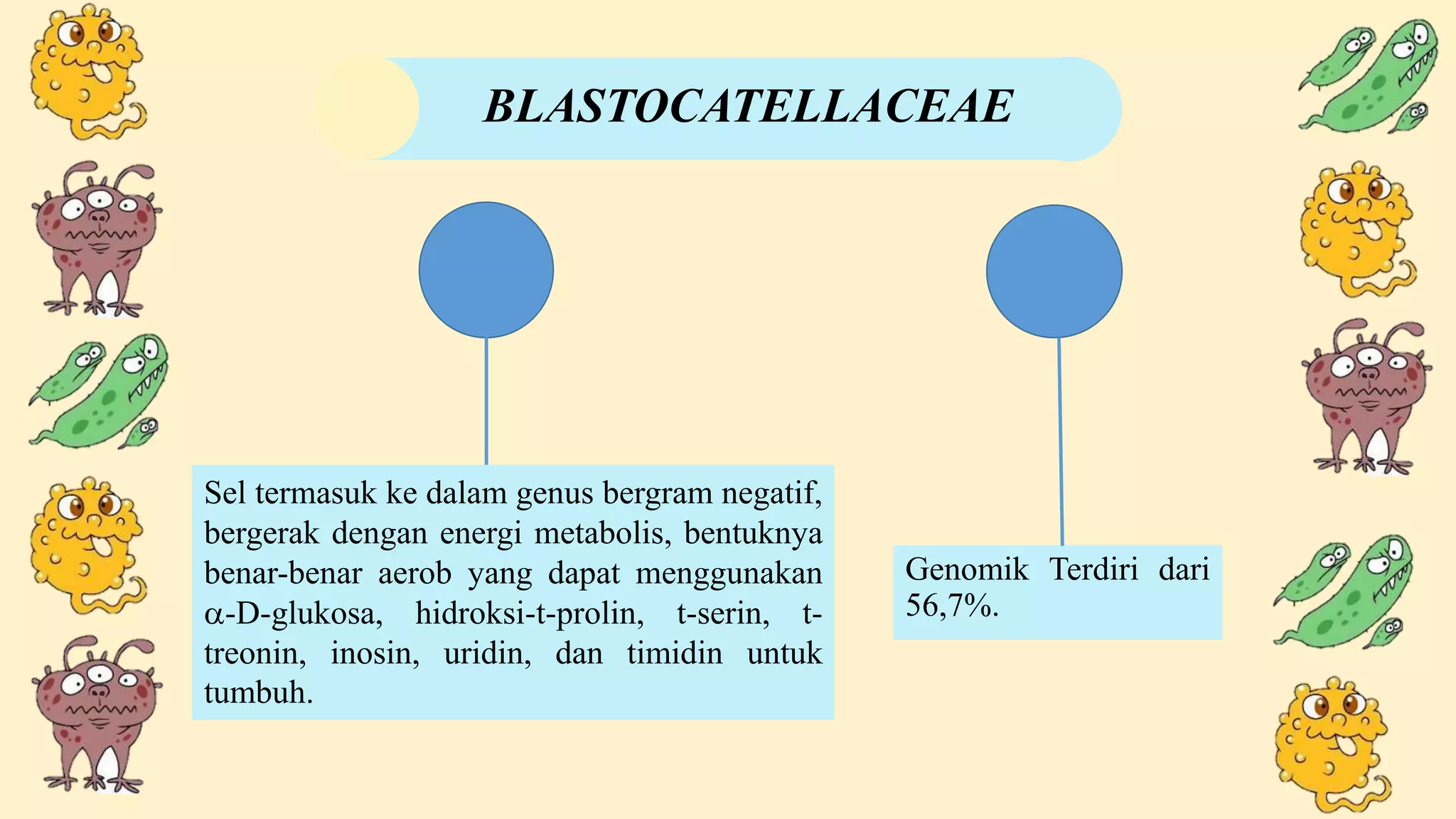 PPT Diversitas Acidobacter [Biologi] | PPTX
