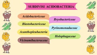 PPT Diversitas Acidobacter [Biologi] | PPTX