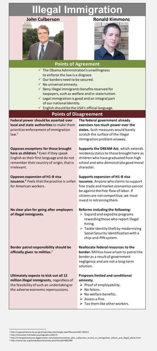 Illegal Immigration | PDF