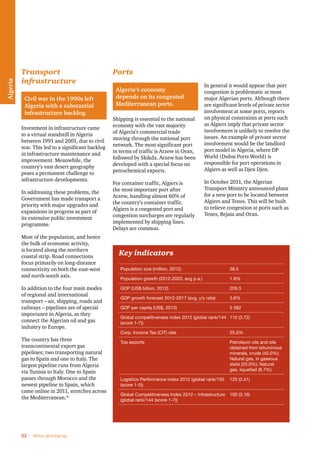 Lyes boudiaf algeria | PDF | Africa Travel | Travel Locations