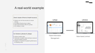 Value-based Healthcare by Lyfegen on Pioneering value & data-driven ...