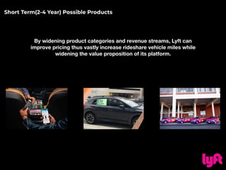 My opinions on Lyft | PPT