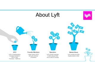 Overview of Lyft, from perspective of a Private Equity firm, and ...