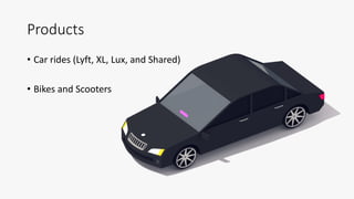 Lyft Company Presentation | PPT | Free Download