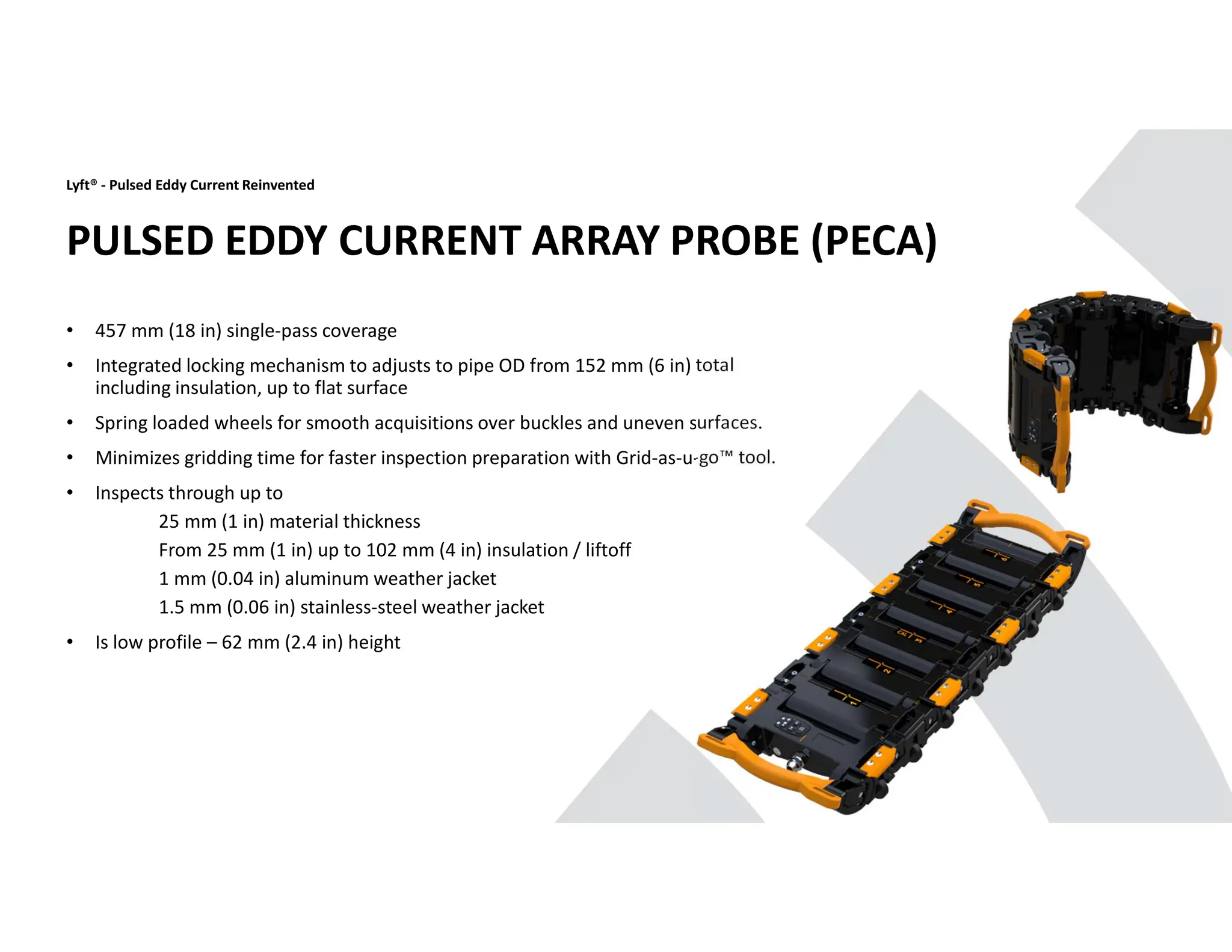 Lyft- Pulsed Eddy Current for corossion mapping | PDF