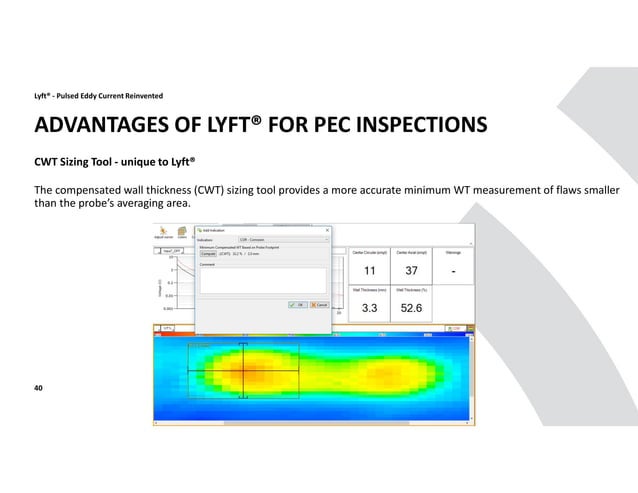 Lyft- Pulsed Eddy Current for corossion mapping | PPT