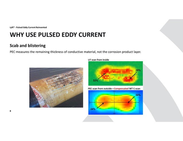 Lyft- Pulsed Eddy Current for corossion mapping | PPT