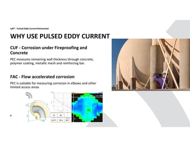 Lyft- Pulsed Eddy Current for corossion mapping | PPT