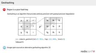 Geospatial Indexing at Scale: The 15 Million QPS Redis Architecture Powering Lyft | PDF