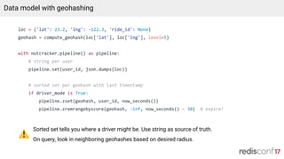 Geospatial Indexing at Scale: The 15 Million QPS Redis Architecture Powering Lyft | PDF