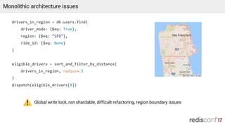 RedisConf17 - Lyft - Geospatial at Scale - Daniel Hochman | PDF