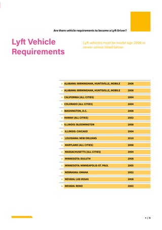 Lyft driver & vehicle Requirements | PDF