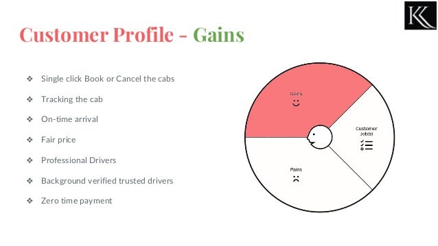 BMC and VPC - Lyft | PDF