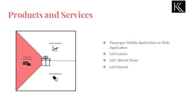BMC and VPC - Lyft | PDF