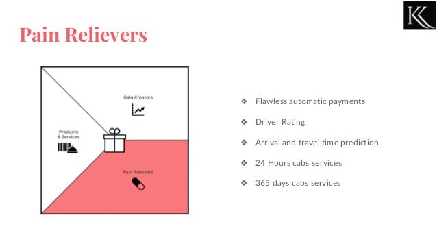 BMC and VPC - Lyft | PDF