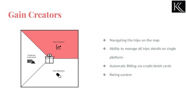 BMC and VPC - Lyft | PDF
