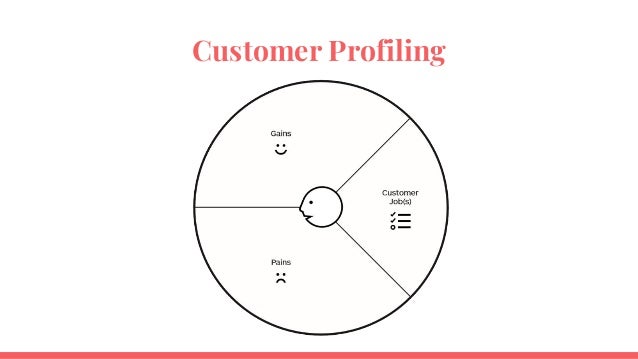 BMC and VPC - Lyft | PDF