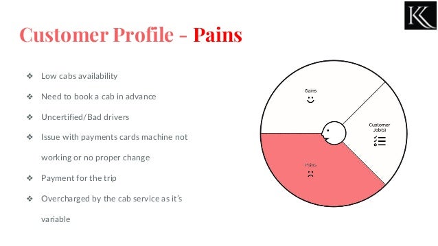BMC and VPC - Lyft | PDF
