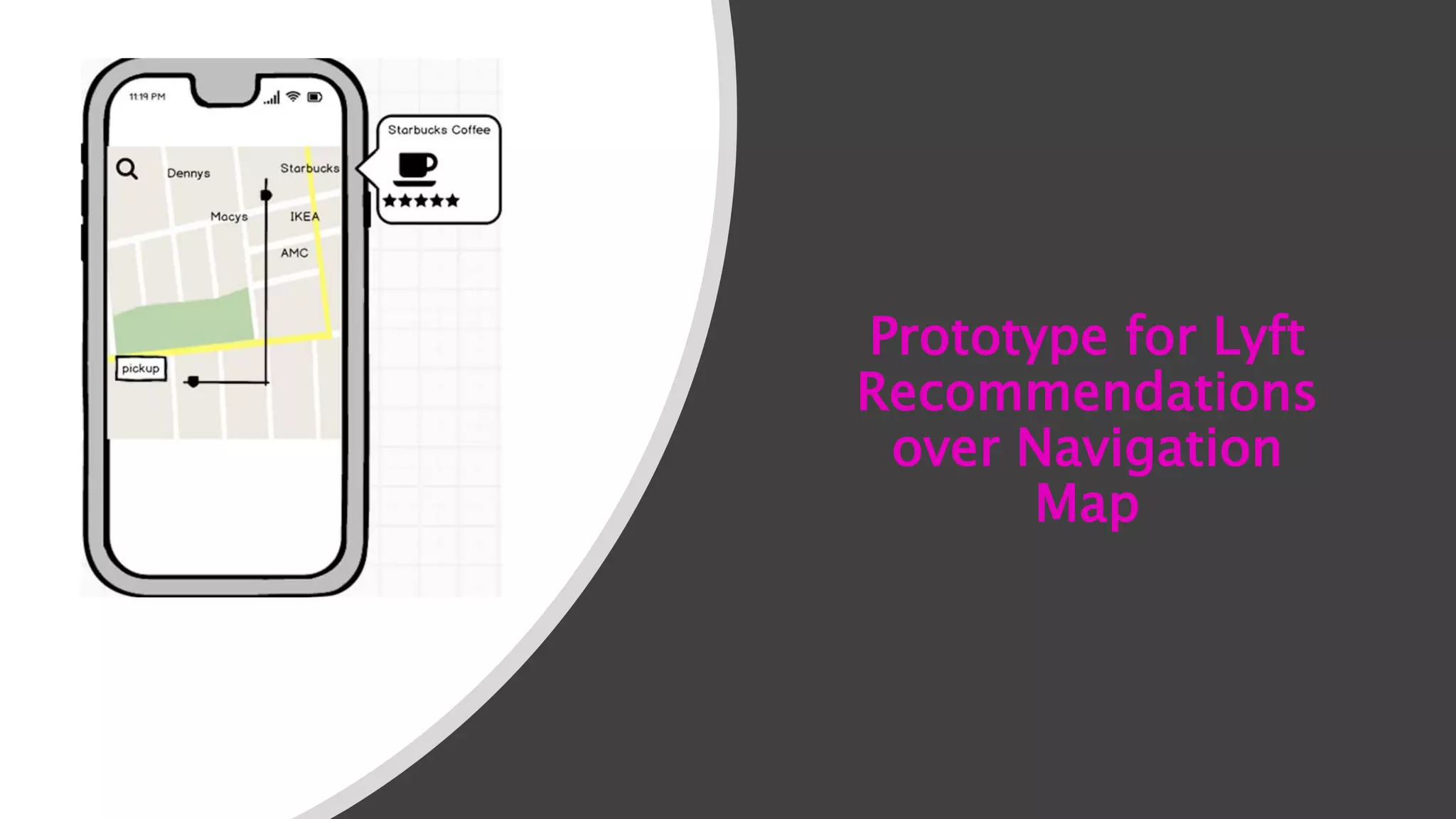 Lyft Presentation - Recommendations for Riders over Navigation Map | PPT