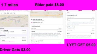 Lyft presentation | PPTX
