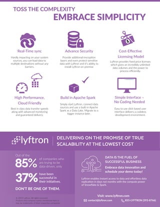 Your Agile, Modern Data Delivery Platform | PDF