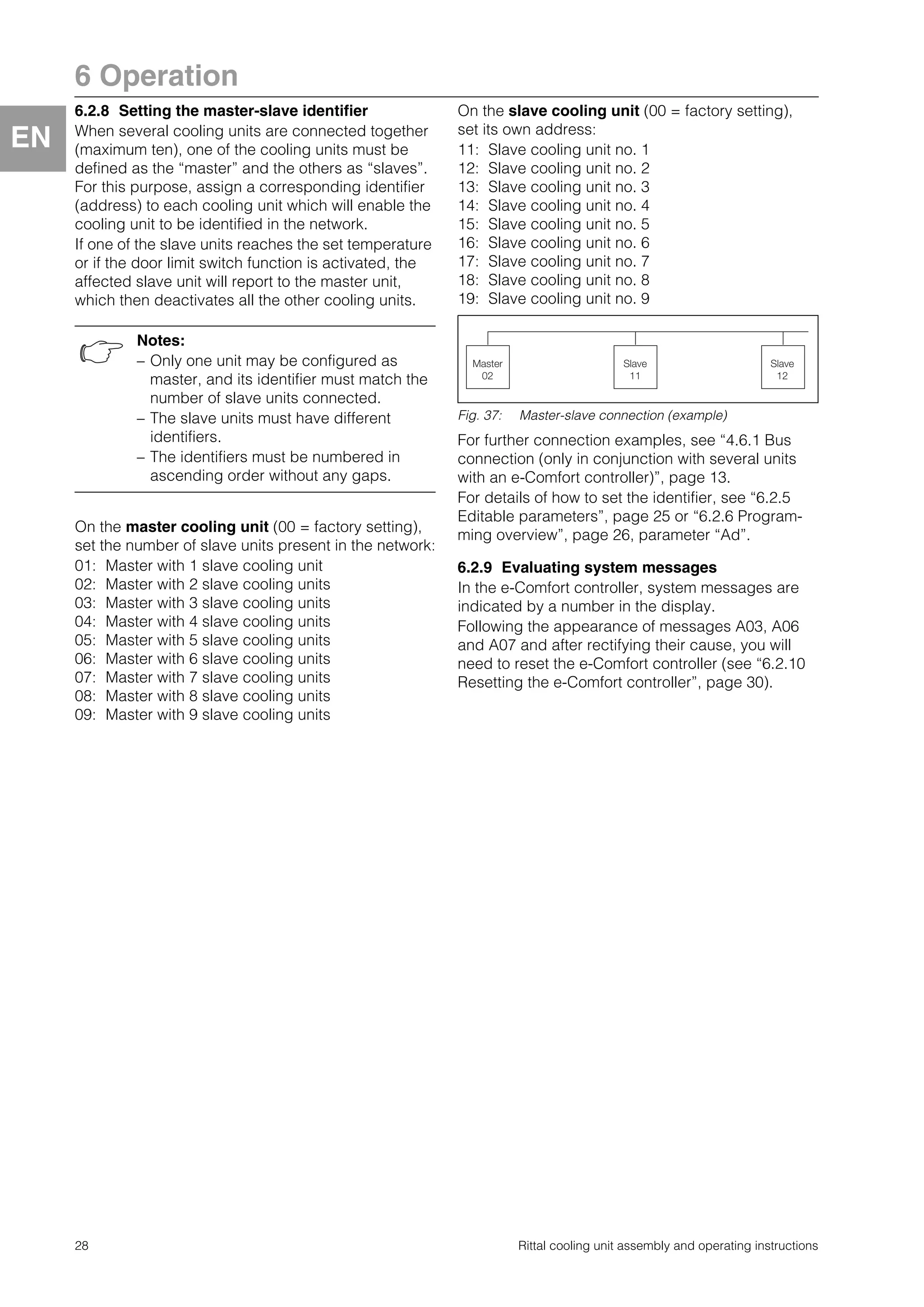 Blue e-wall-mounted-cooling-unit-33xx.xxx | PDF