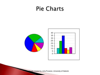 Lying With Graphs | PPTX