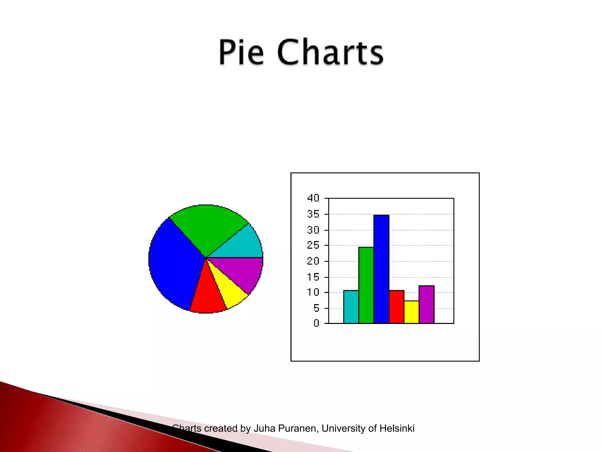 Lying With Graphs | PPTX