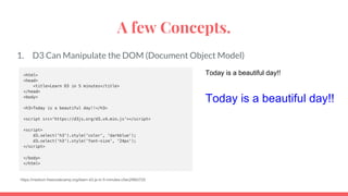 Lykaio Wang - Data Visualization in Web | PDF