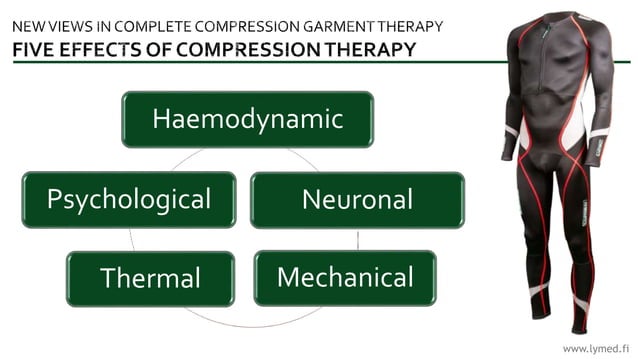 New Views in Complete Compression Garment Therapy: The Unfamiliar ...