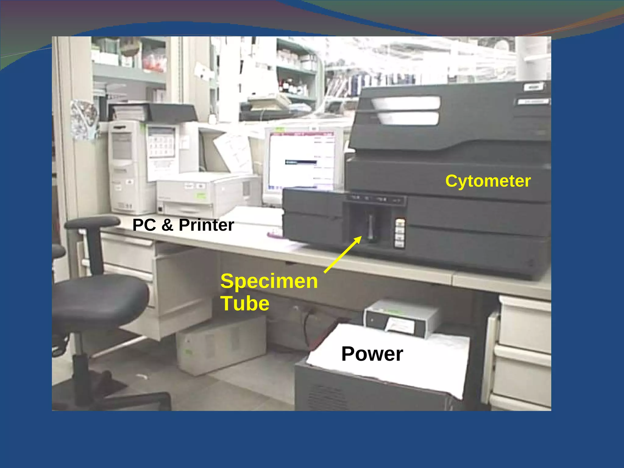 Lyme disease-antigen-test-flow-cytometry | PPT