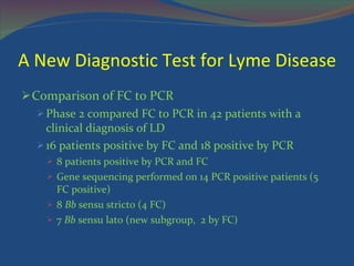 Lyme disease-antigen-test-flow-cytometry | PPT