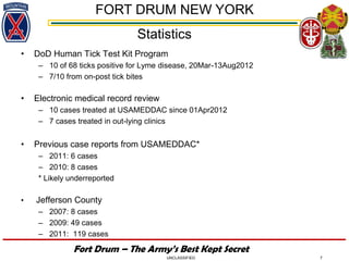 Lyme disease prevention and awarness briefing[1] | PPT