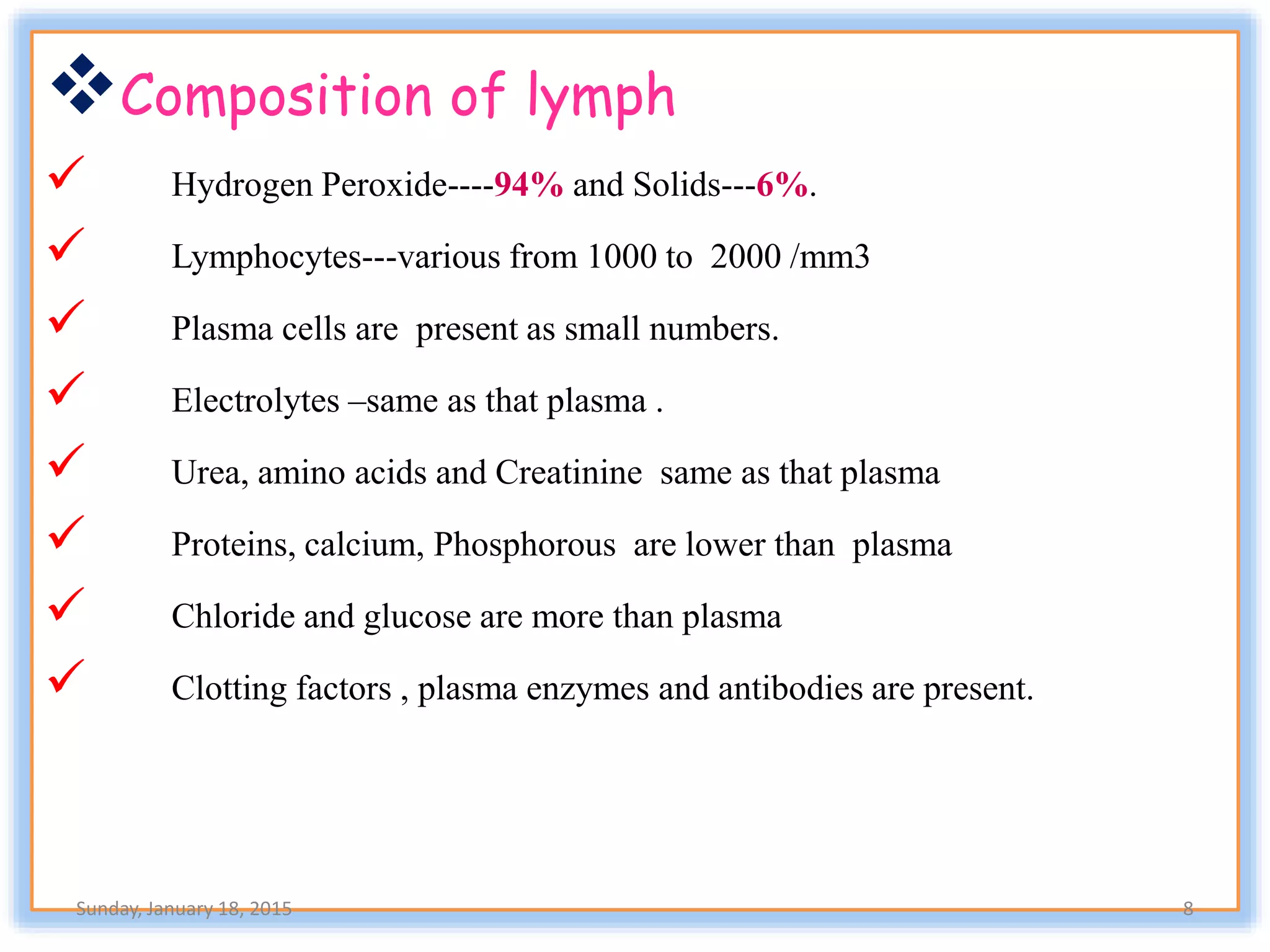 Lymphatic System and its Organs | PPTX