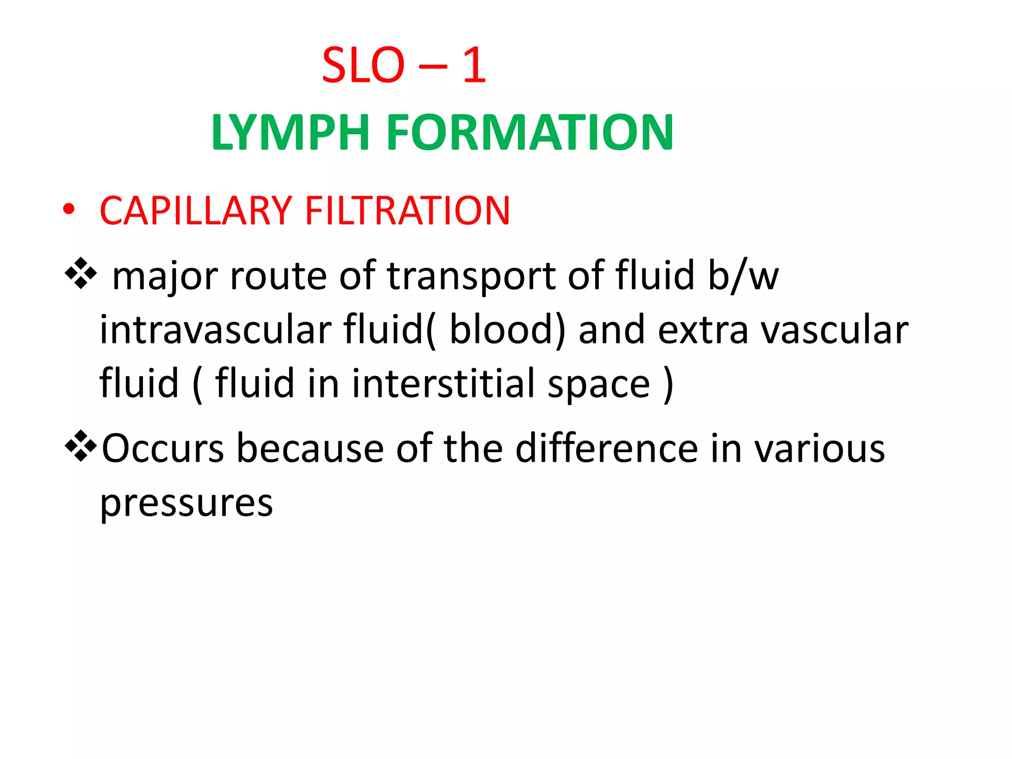 Lymph definition ,formation and factors affecting lymph flow including ...