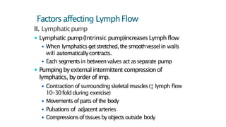 Lymph.pptx . | PPTX