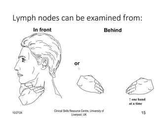 Lymphadenopathy & lymph node examination 2023 ppt | PPT