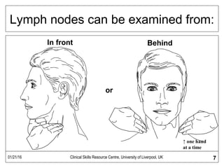 Lymph Node Examination | PPT