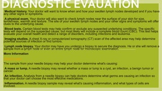 Lymphadenitis | PPTX