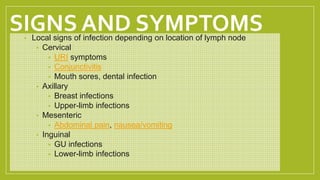 Lymphadenitis | PPTX