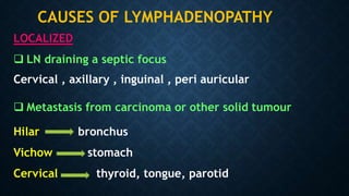 lymphadenopathy.pptx