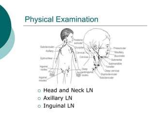 lymphadenopathy_and_malignancy.ppt