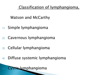 Lymphangioma | PPTX