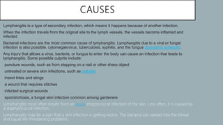 Lymphangitis | PPT