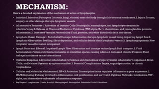 LYMPHANGITIS huu kaun kaun Katniss servi | PPT