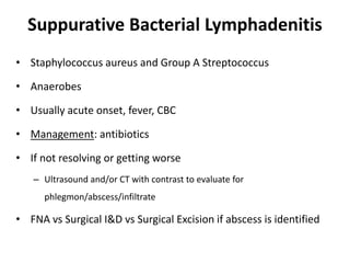 lymphangitis.ppt
