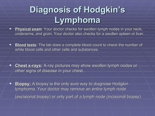 Lymphatic System | PPT