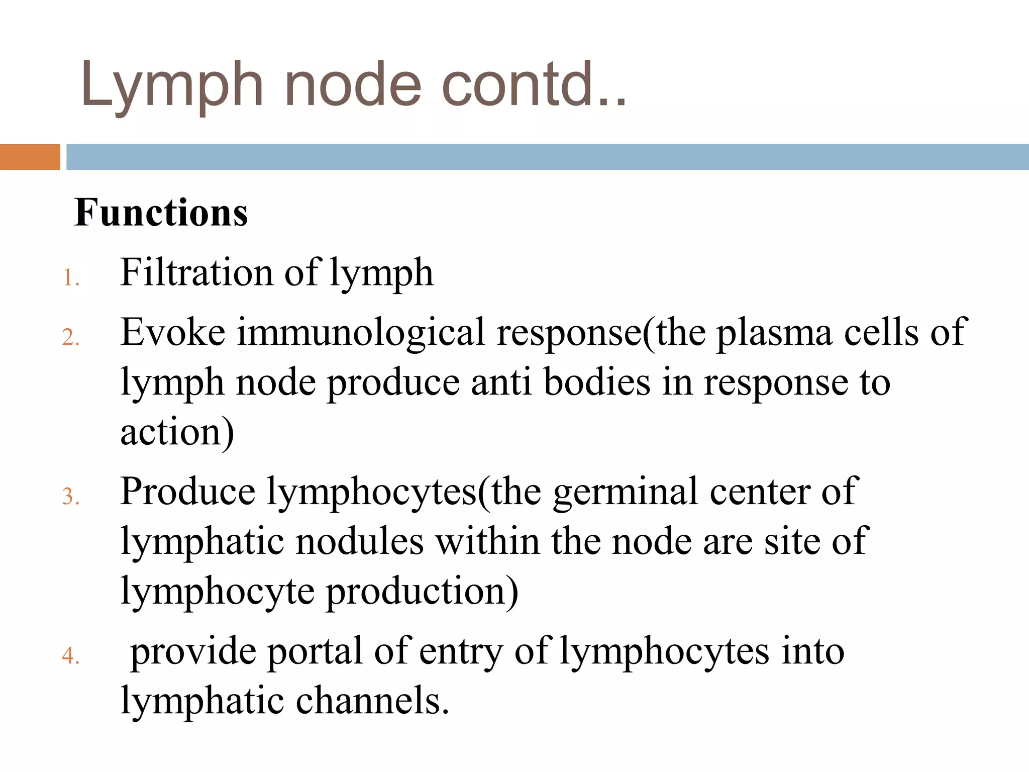 Lymphatic system | PPTX