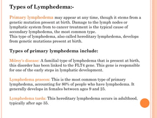 Lymphatic system and physical therapy.pdf