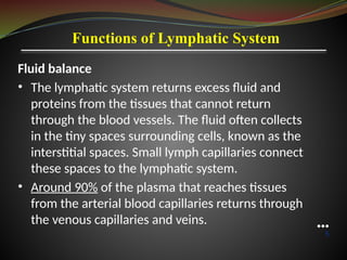 Lymphatic-System-ppt.pptxJJJJJJHHHHHHHHHHHHHHHHH | PPTX